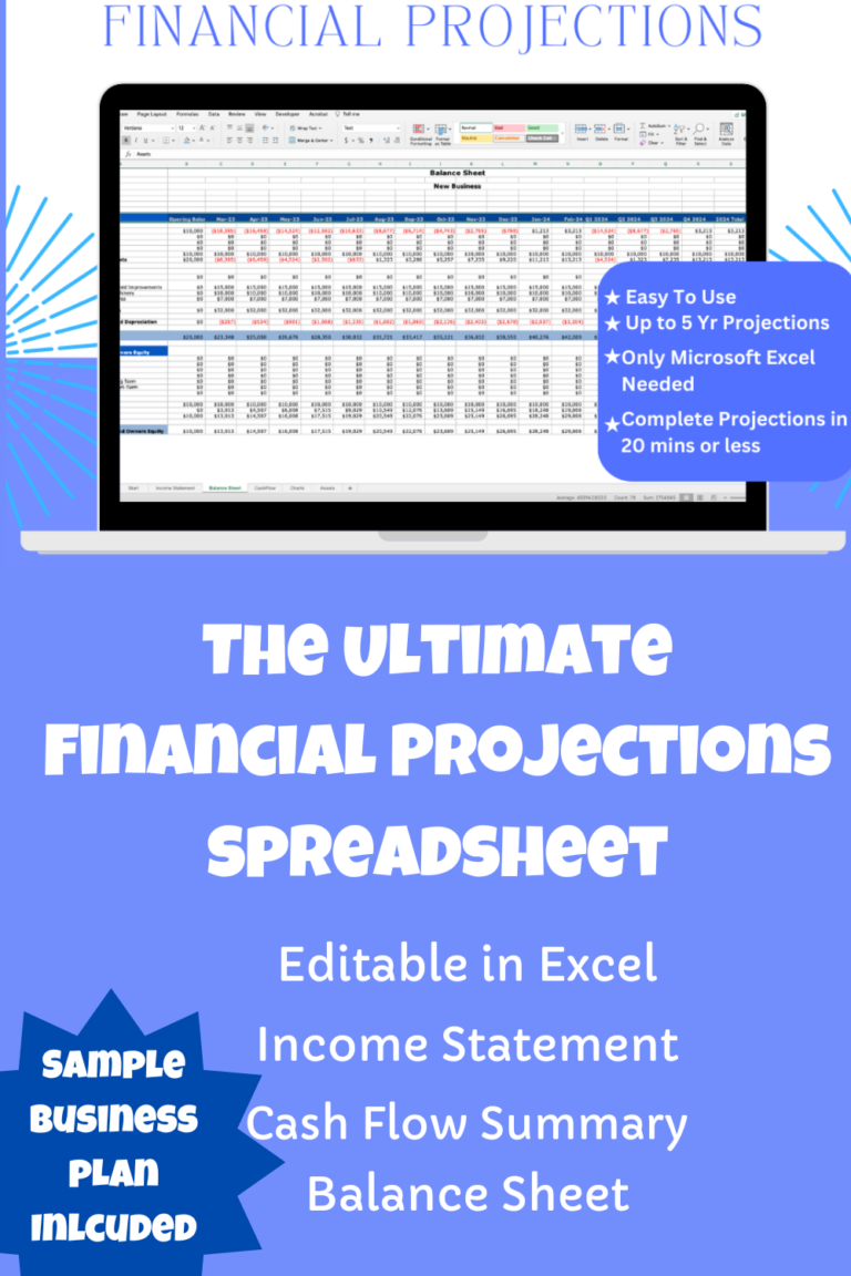 3 Easy-To-Start Businesses Using Canva